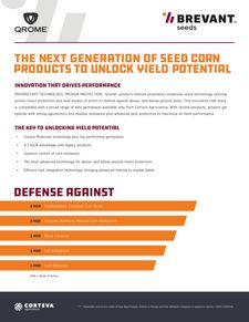 Traits | Brevant Seeds