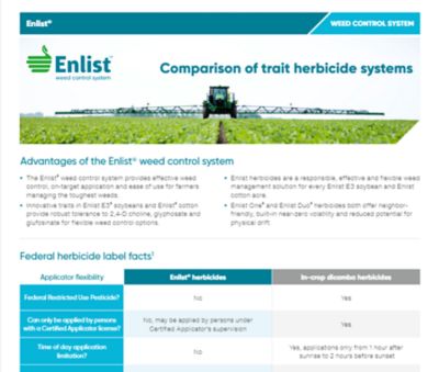 Traits | Brevant Seeds