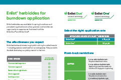 Enlist™ Ahead | The Enlist™ weed control system