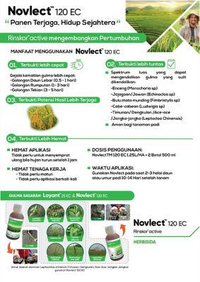 Novlect™ 120 EC